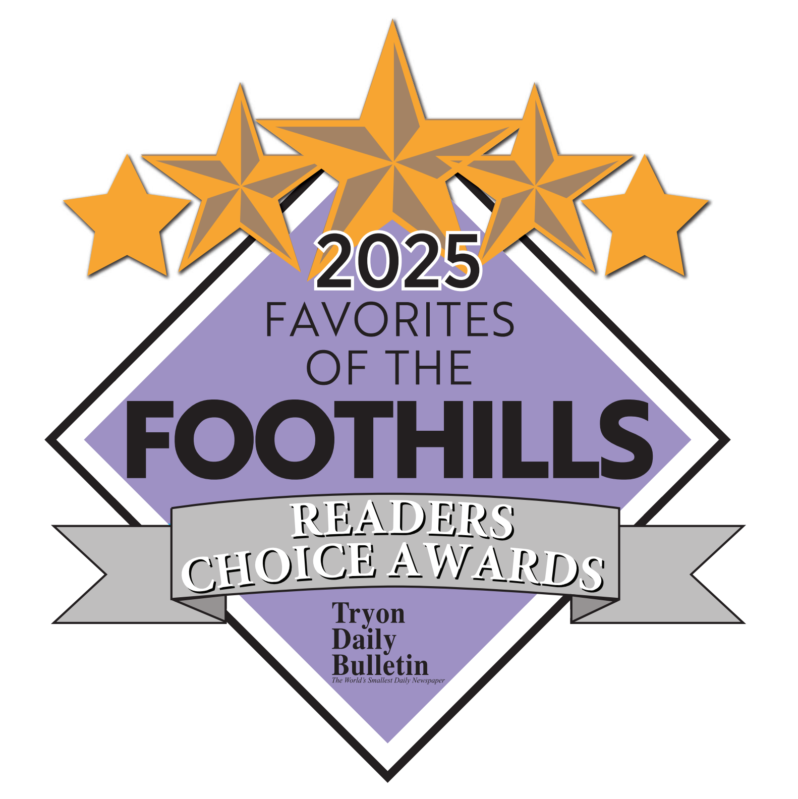 Tryon Daily Bulletin announces results of 2025 Favorites of the ...